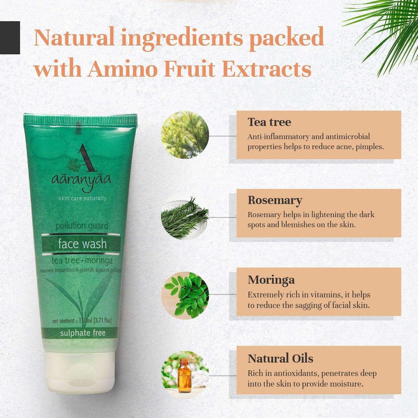 Skin Care Products Inspired by Vedic Science – aaranyaa skincare